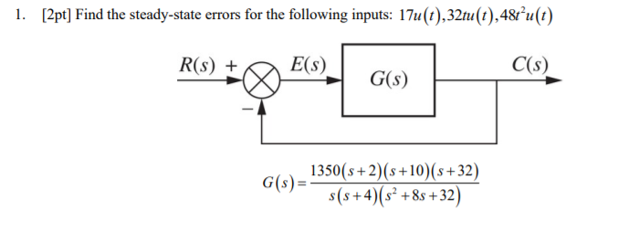 Solved 1. [2pt] Find the steady-state errors for the | Chegg.com