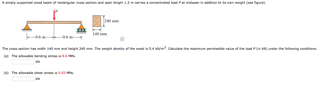 Solved A simply supported wood beam of rectangular cross | Chegg.com