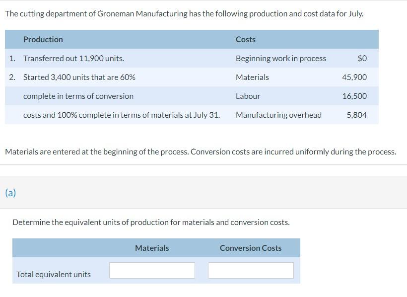Solved b) Compute unit costs and prepare a cost | Chegg.com