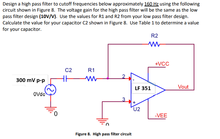 Design a high pass filter to cutoff frequencies below | Chegg.com