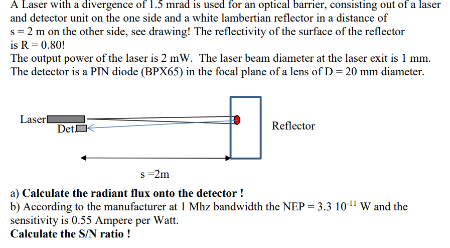 A Laser with a divergence of 1.5 mrad is used for an | Chegg.com