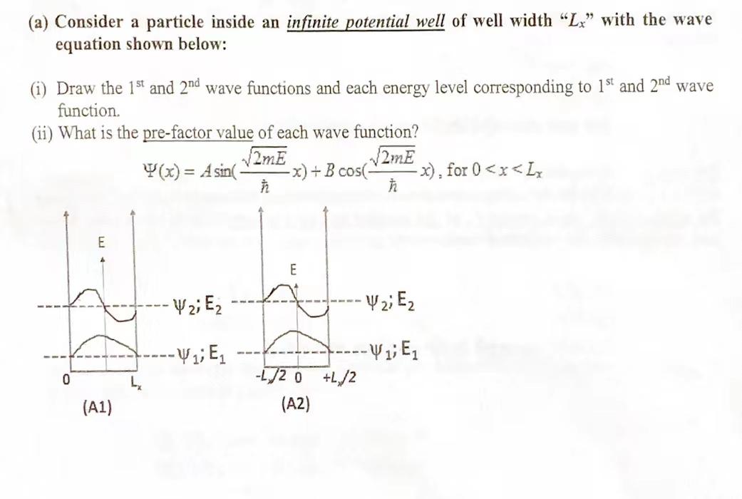 Solved (a) Consider a particle inside an infinite potential | Chegg.com