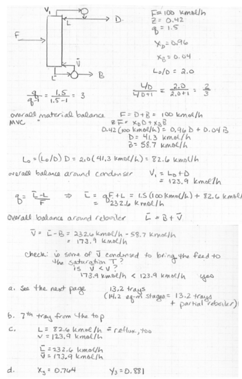 Use the information for the problem below to find the | Chegg.com