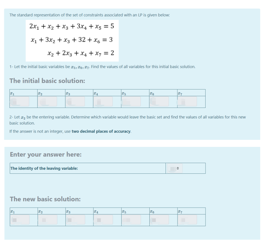 Solved The standard representation of the set of constraints | Chegg.com