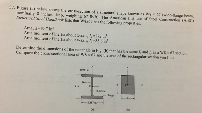 Solved 57. Figure (a) below shows the cross-section of a | Chegg.com