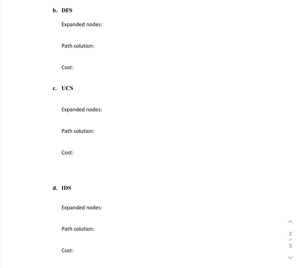 Solved b. DFS Expanded nodes: Path solution: Cost: c. UCS | Chegg.com