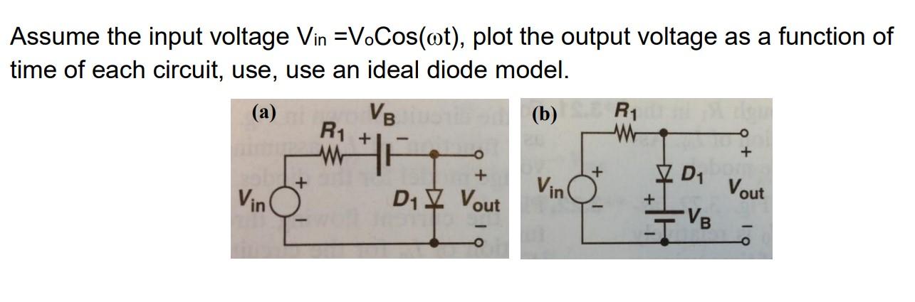 Solved Assume the input voltage Vin =V0Cos(ωt), plot the | Chegg.com