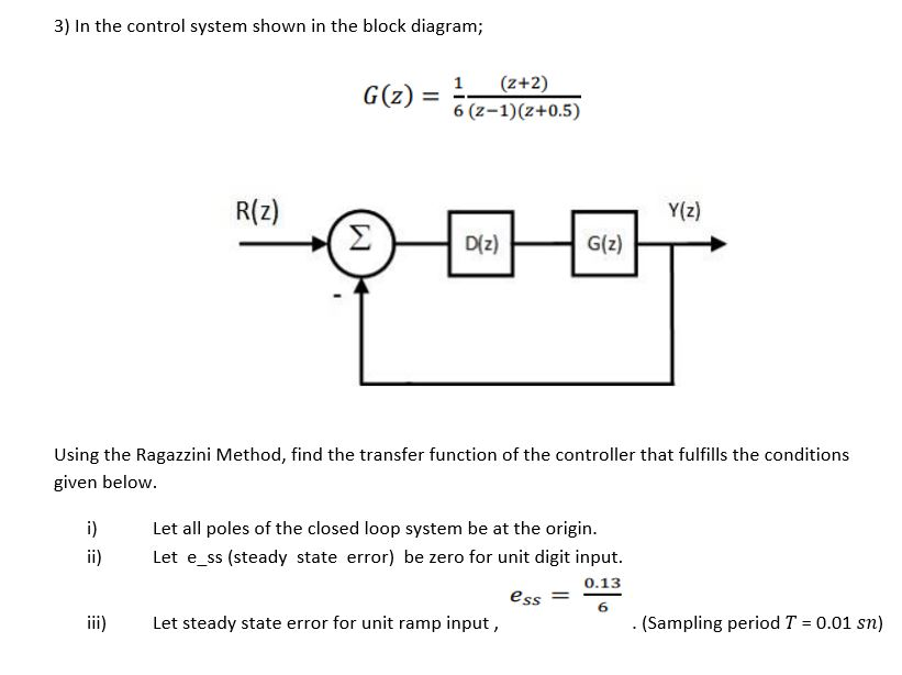 Solved 3) In the control system shown in the block diagram; | Chegg.com