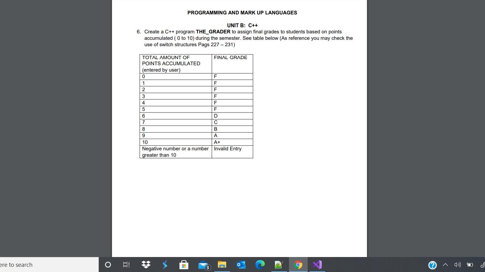 Solved Programming And Mark Up Languages Unit B C 6 