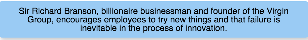 Solved Transformational CEOs This activity is important | Chegg.com