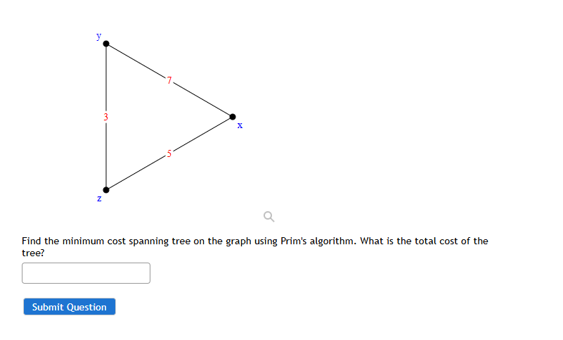 Solved Find the minimum cost spanning tree on the graph | Chegg.com