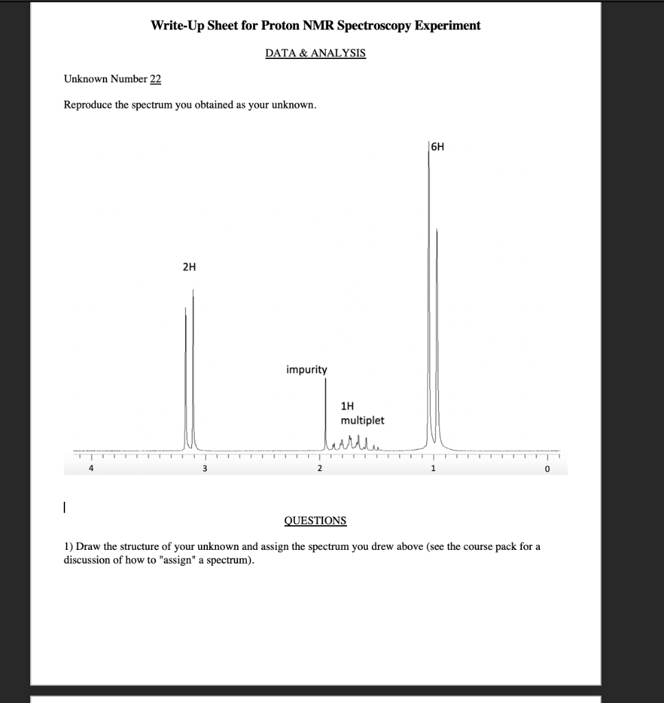 Solved Write-Up Sheet for Proton NMR Spectroscopy Experiment | Chegg.com