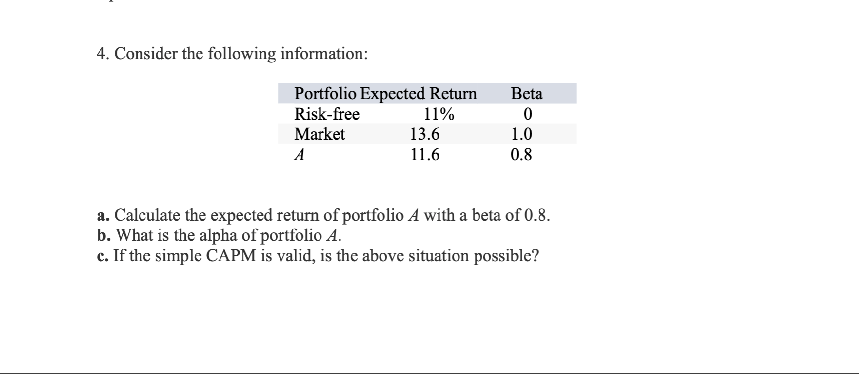Solved Consider the following information:\table[[Portfolio | Chegg.com