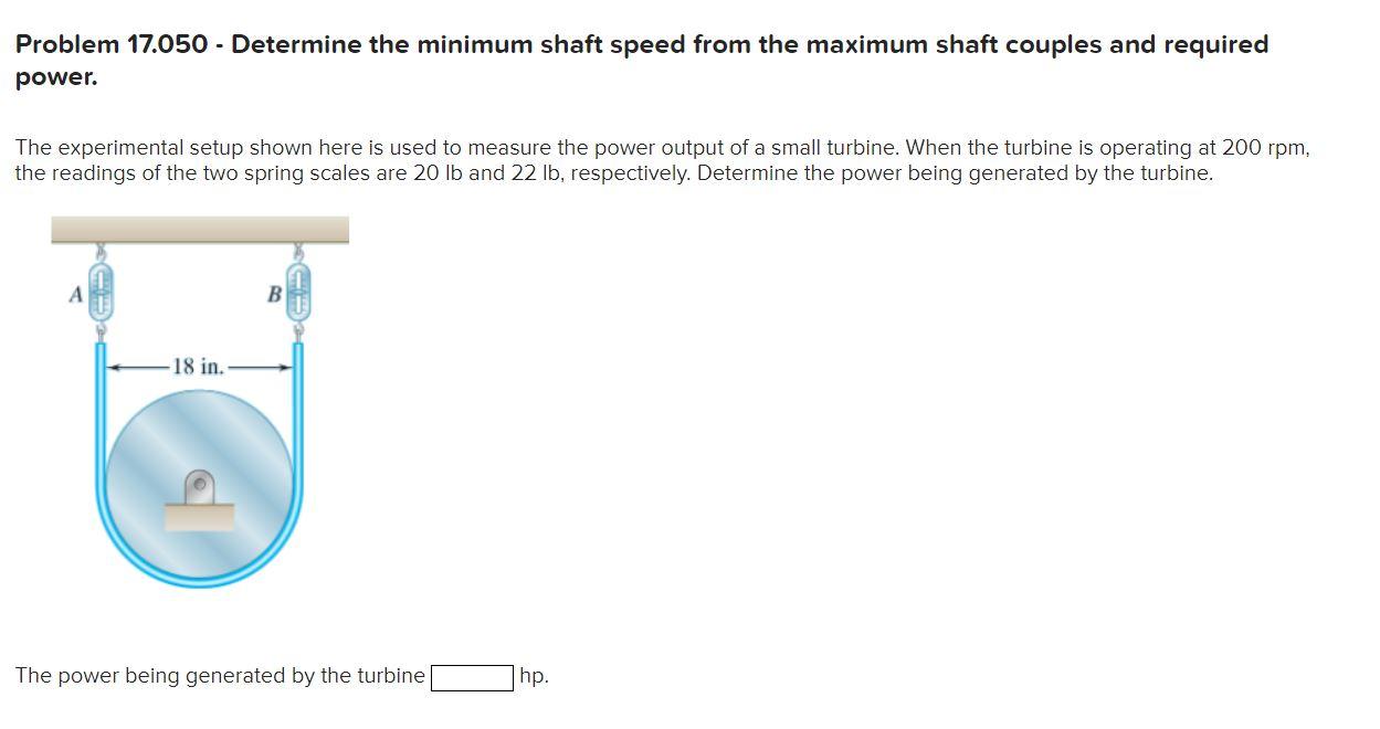 Solved Problem 17 050 Determine The Minimum Shaft Speed