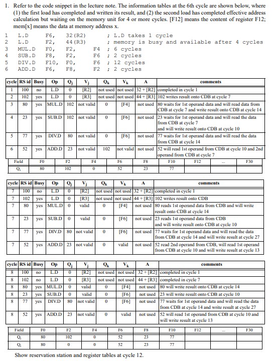 Show reservation station and register tables at cycle | Chegg.com