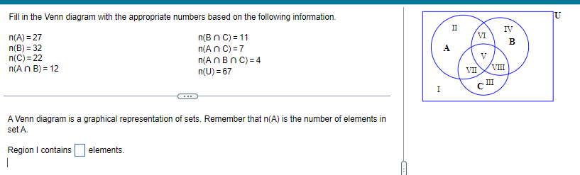Solved I Please give for I II VI Iv V VII VIII and III | Chegg.com