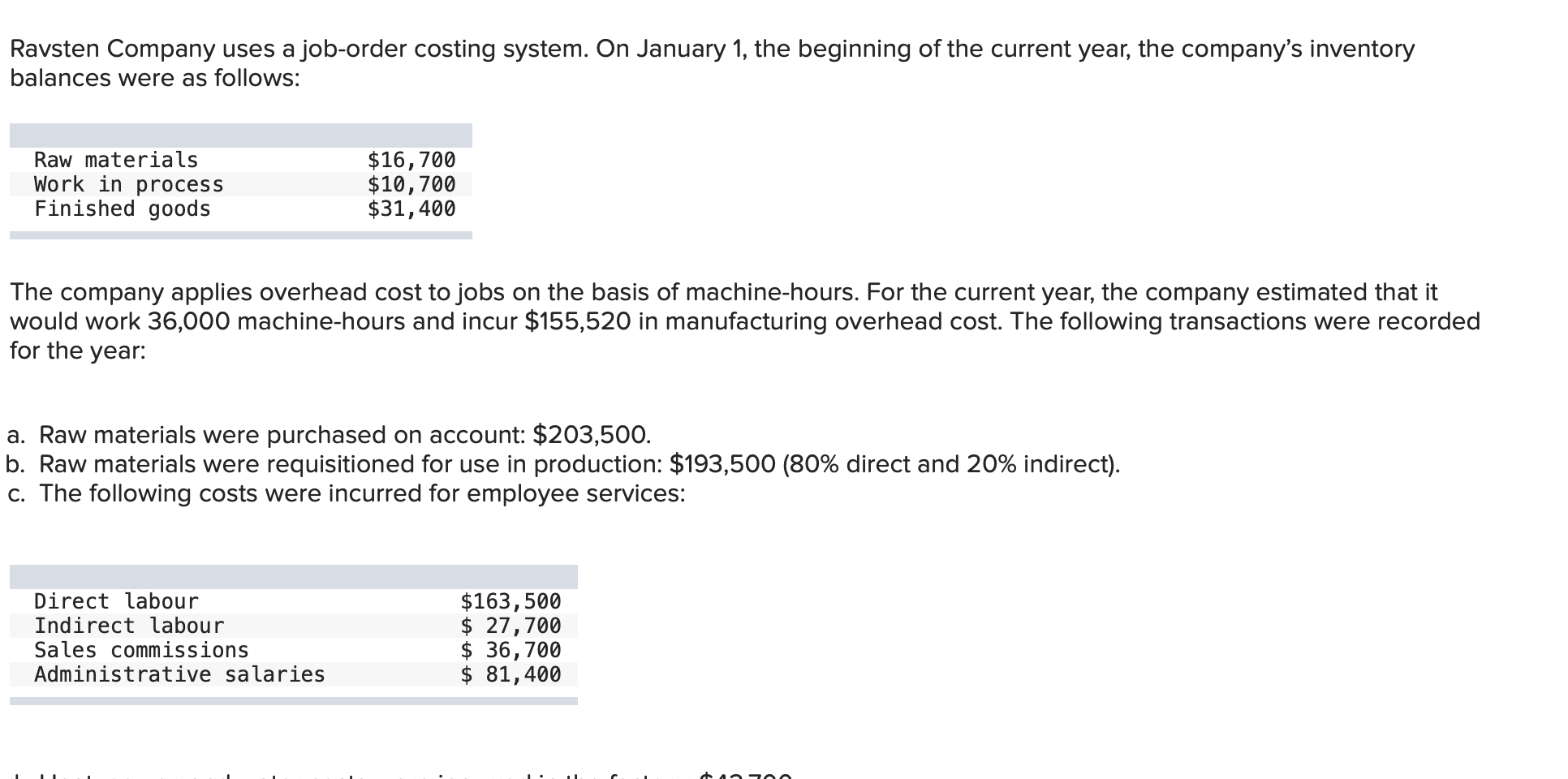 Solved Ravsten Company uses a job-order costing system. On | Chegg.com