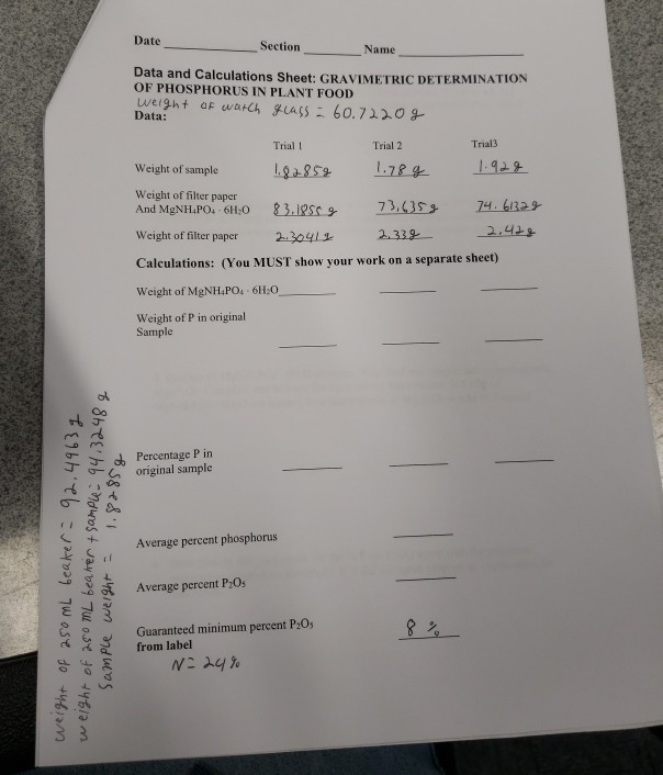 Date Section Name Data and Calculations Sheet: | Chegg.com