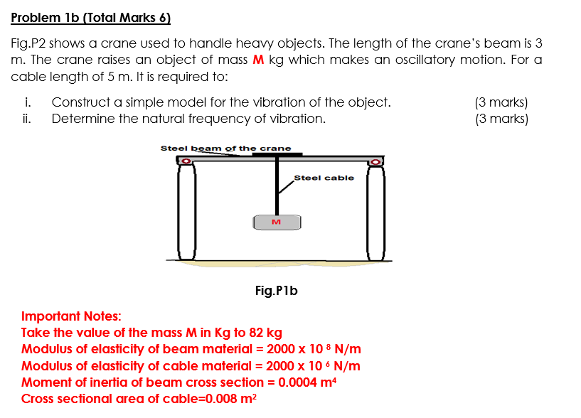 Solved Problem lb (Total Marks 6) Fig.P2 shows a crane used | Chegg.com