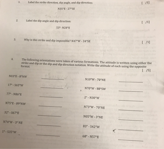 Solved 1. Label the strike direction, dip angle, and dip | Chegg.com