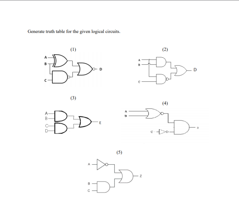Solved Generate truth table for the given logical circuits. | Chegg.com