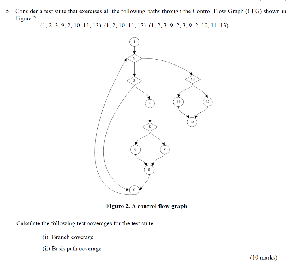 Solved 5. Consider a test suite that exercises all the | Chegg.com