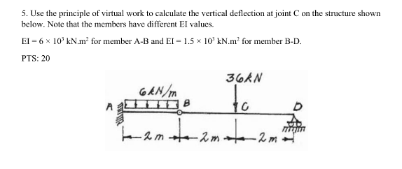 5. Use the principle of virtual work to calculate the | Chegg.com