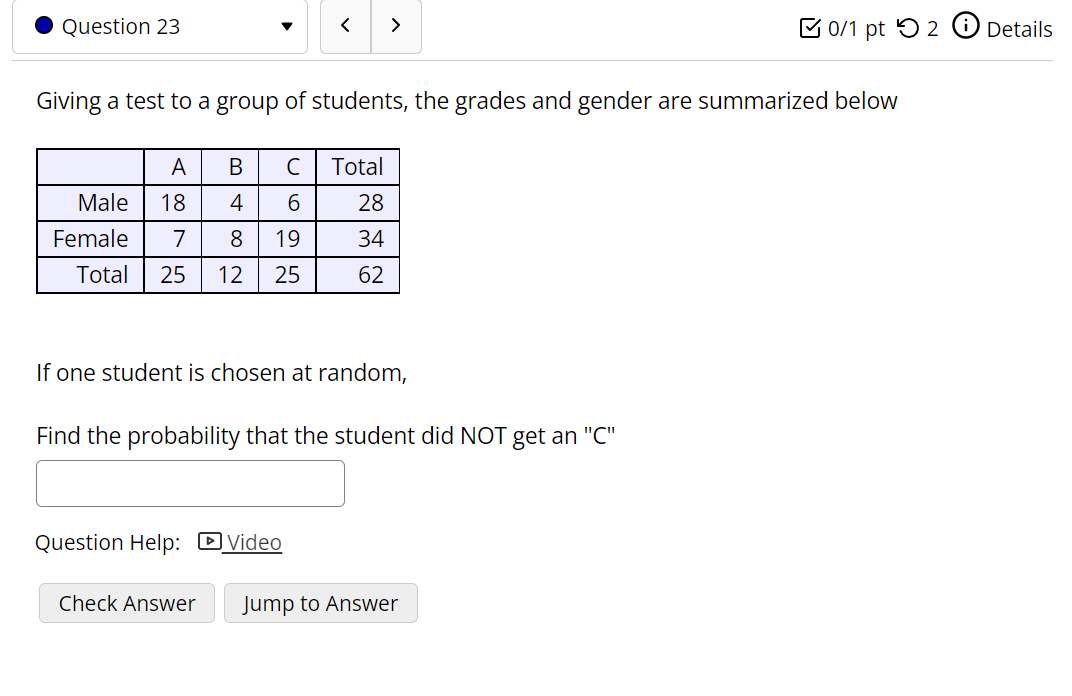 Solved Question 23 0/1 pt 52 Details Giving a test to a | Chegg.com