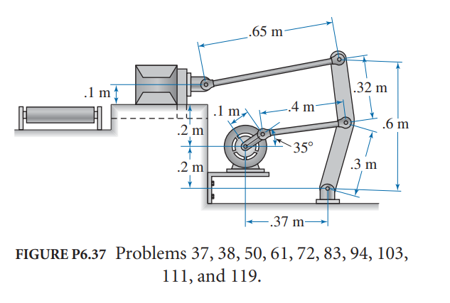 Solved 6–50. A package-moving device is shown in Figure | Chegg.com