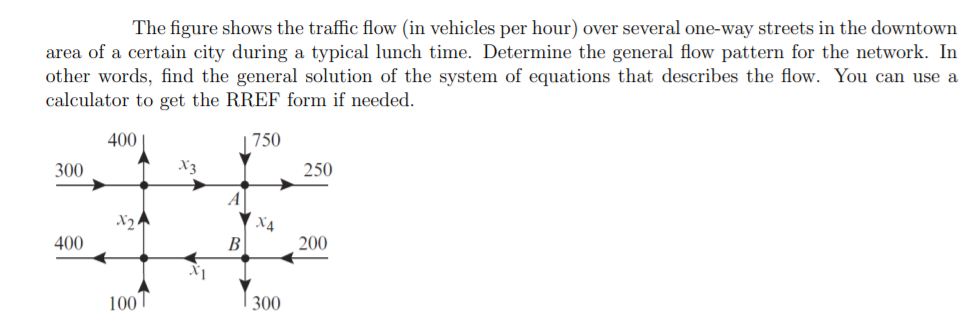 Solved The figure shows the traffic flow (in vehicles per | Chegg.com