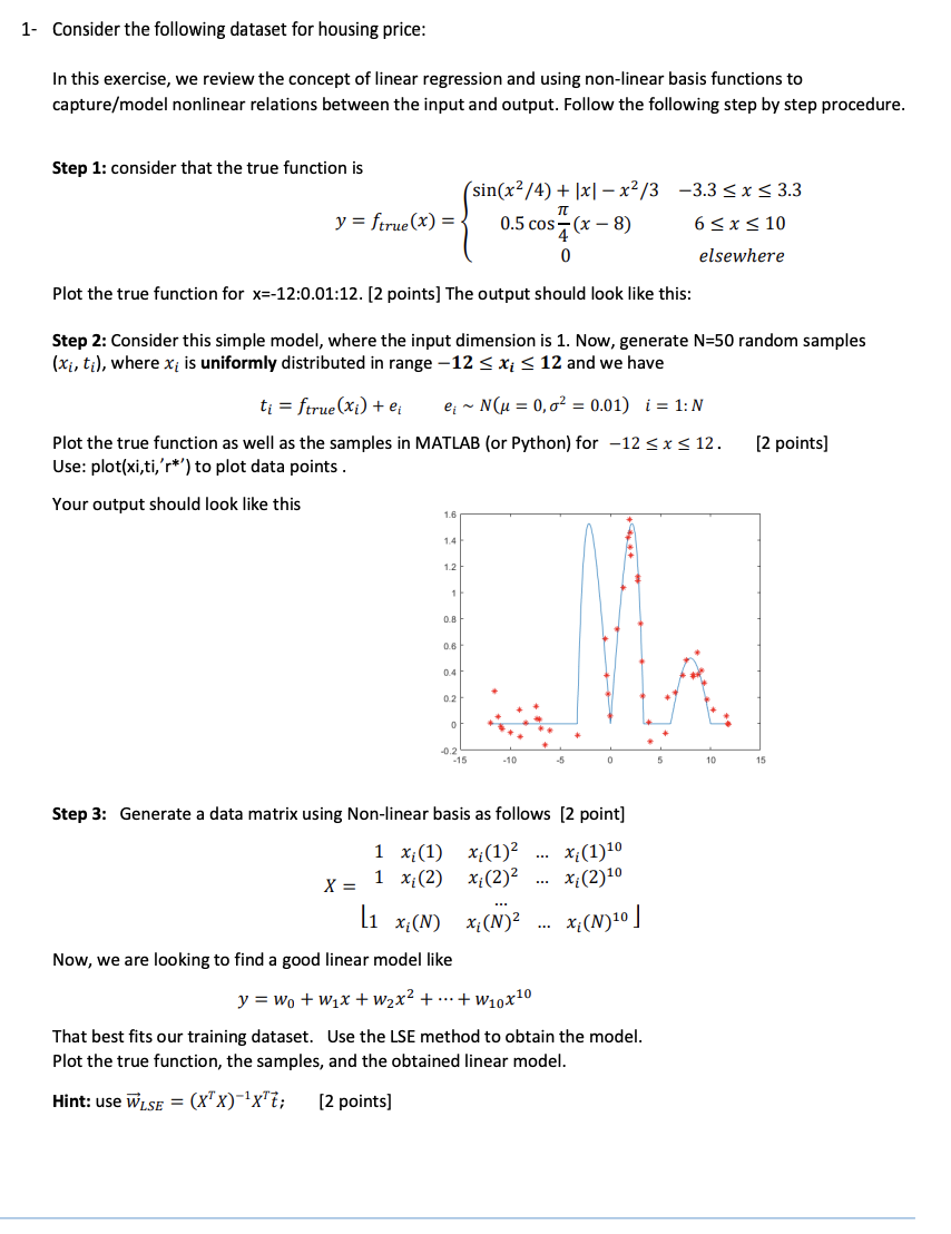 1- Consider the following dataset for housing price: | Chegg.com