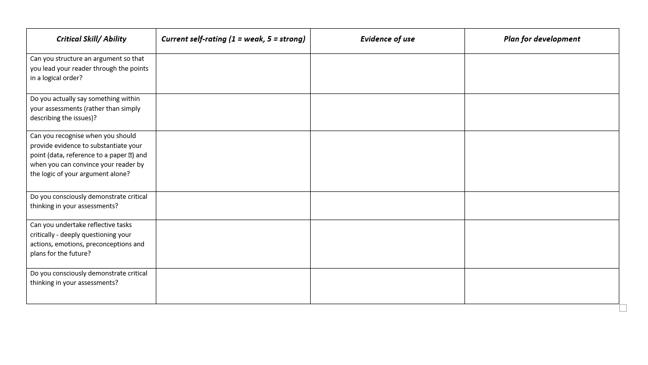 Critical skill/ Ability Current self-rating (1 = | Chegg.com