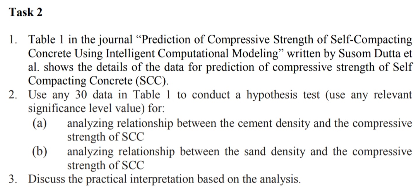 Solved Students are required to carry out data analysis and | Chegg.com