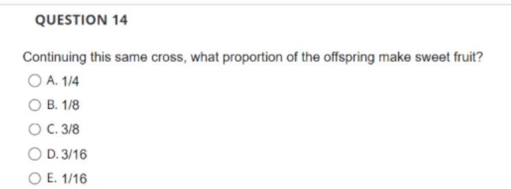 Solved A fruit tree, the bananapple, is being developed, and | Chegg.com