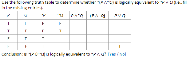 Solved Use the following truth table to determine whether | Chegg.com