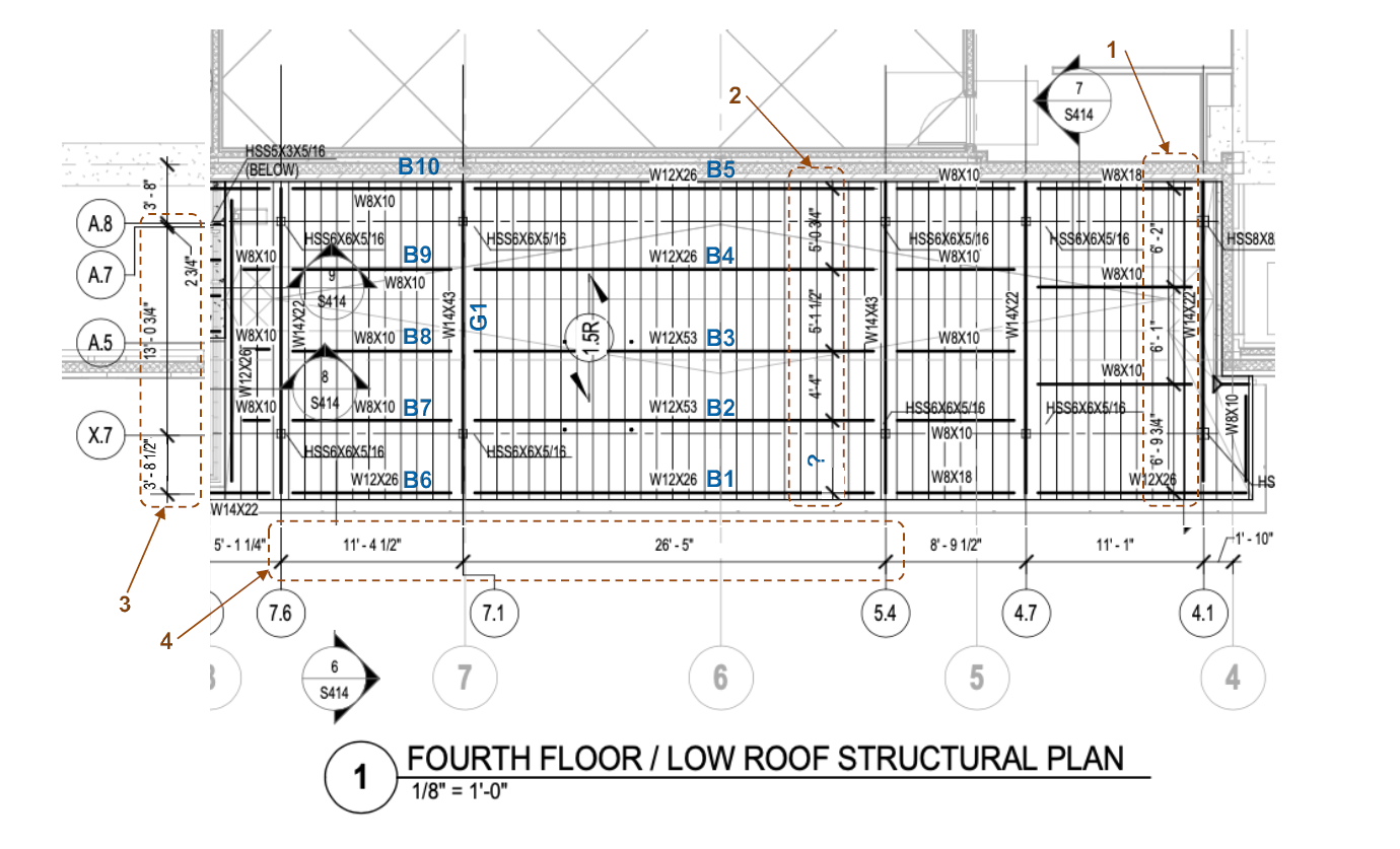 5. Determine the end support reactions for beam B2. | Chegg.com