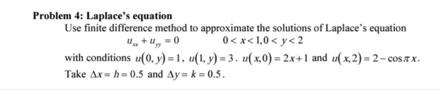 Solved roblem 4: Laplace's equation Use finite difference | Chegg.com