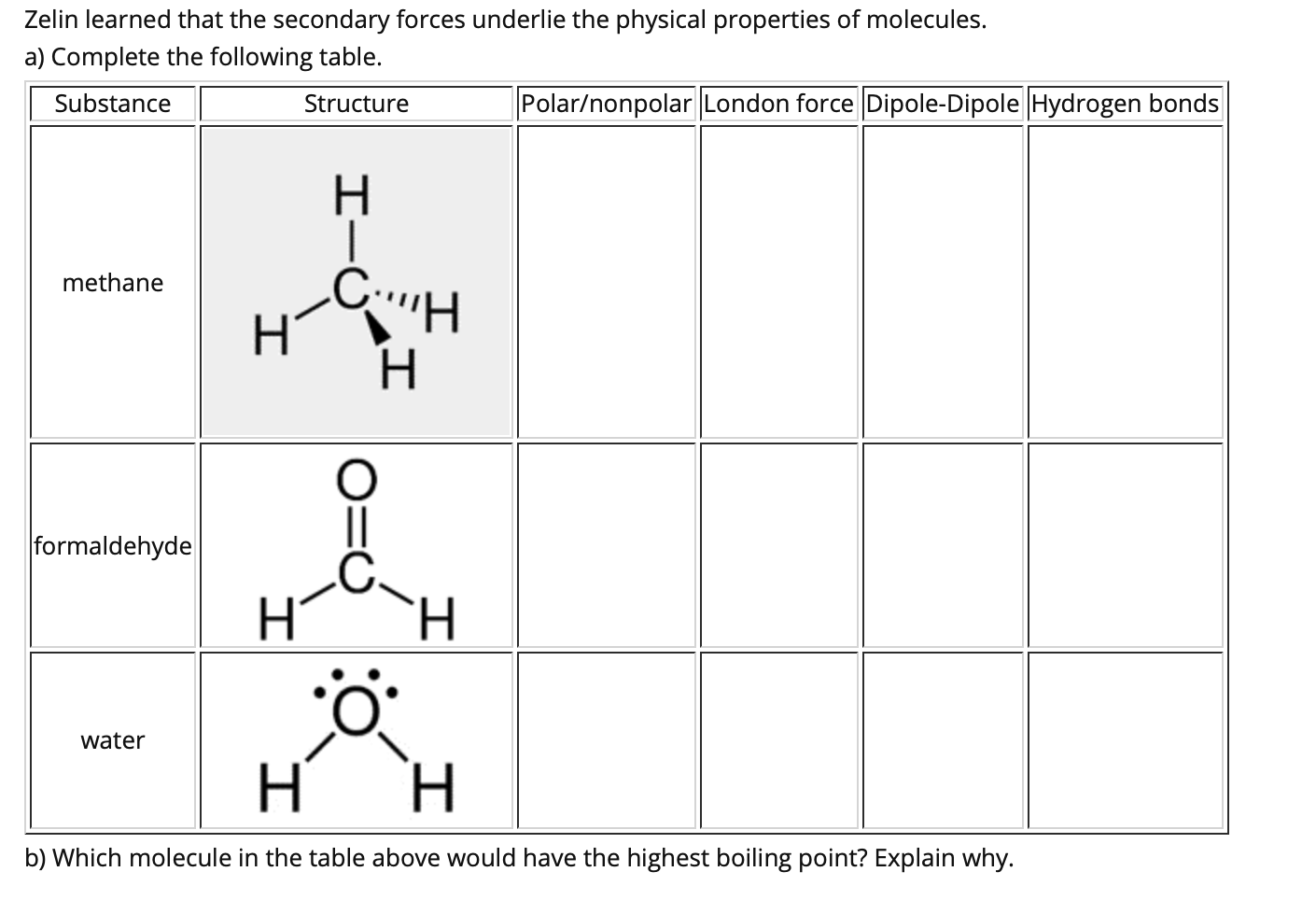 Solved Zelin learned that the secondary forces underlie the | Chegg.com