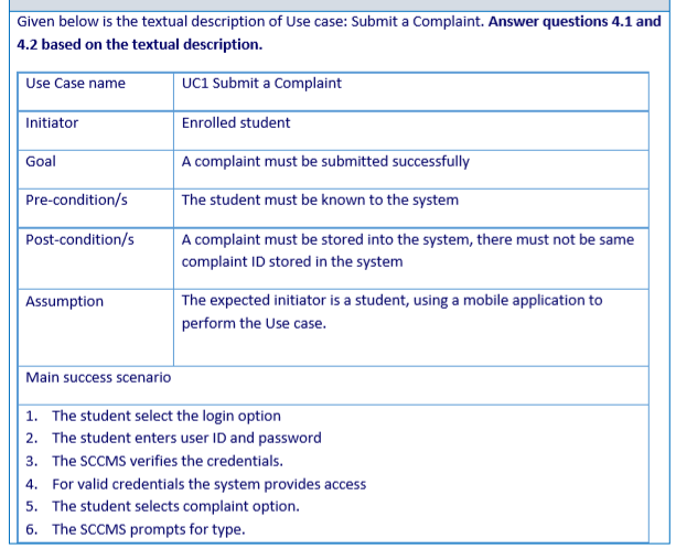 Solved Given below is the textual description of Use case: | Chegg.com