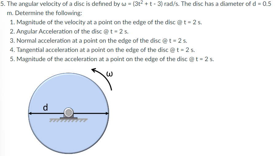 Solved UnidentifiedThe angular velocity of a disc is defined | Chegg.com