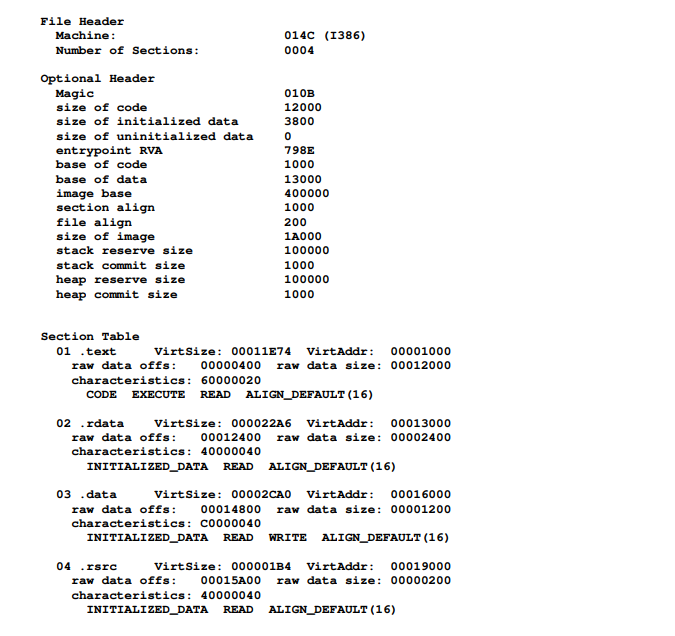 Solved Using the PE Dump, answer the following | Chegg.com