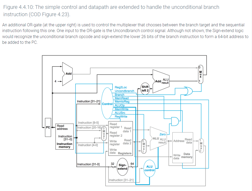 Solved When silicon chips are fabricated, defects in | Chegg.com