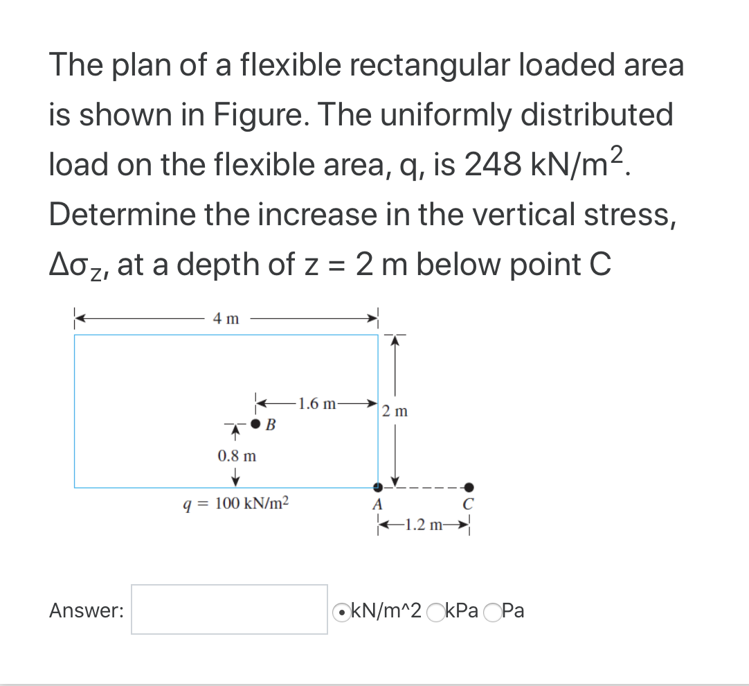 Solved The plan of a flexible rectangular loaded area is | Chegg.com