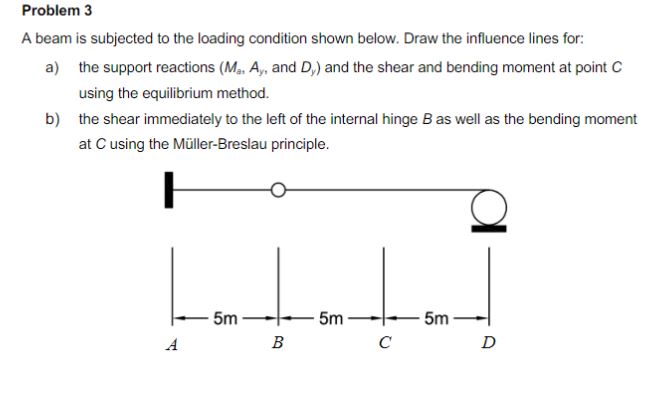 Solved Problem 3A beam is subjected to the loading condition | Chegg.com