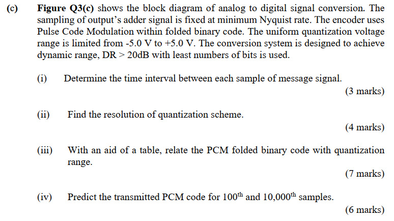 Solved c) Figure Q3(c) shows the block diagram of analog to | Chegg.com