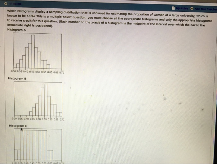 Solved Which histograms display a sampling distribution that | Chegg.com