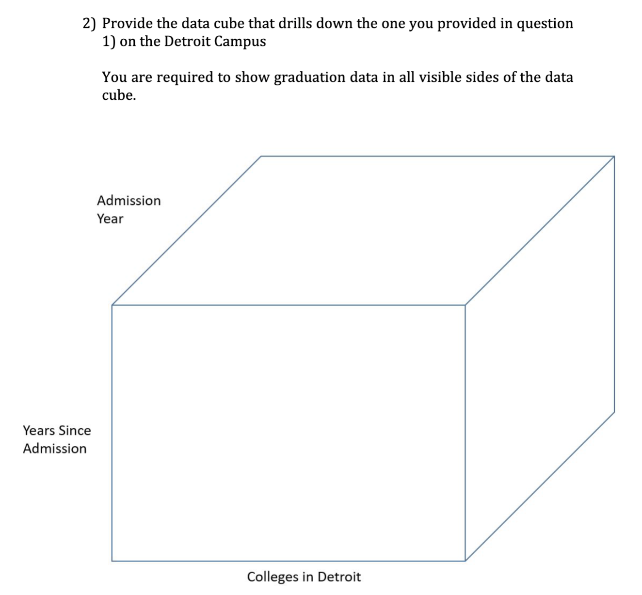 Solved \table[[Campus,College,\table[[Years | Chegg.com