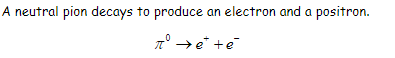 Solved A neutral pion decays to produce an electron and a | Chegg.com