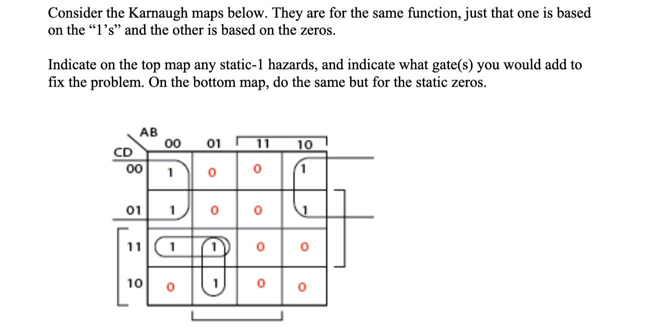 Solved Consider the Karnaugh maps below. They are for the | Chegg.com