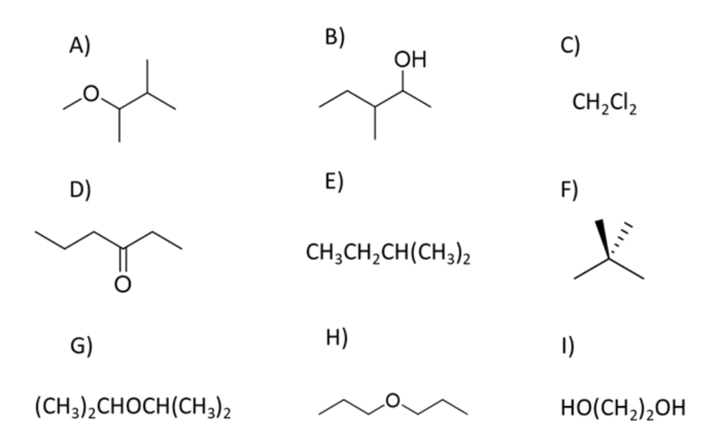 Solved C ) CH2Cl2 CH3CH2CH(CH3)2 G) H) (CH3)2CHOCH(CH3)2 | Chegg.com